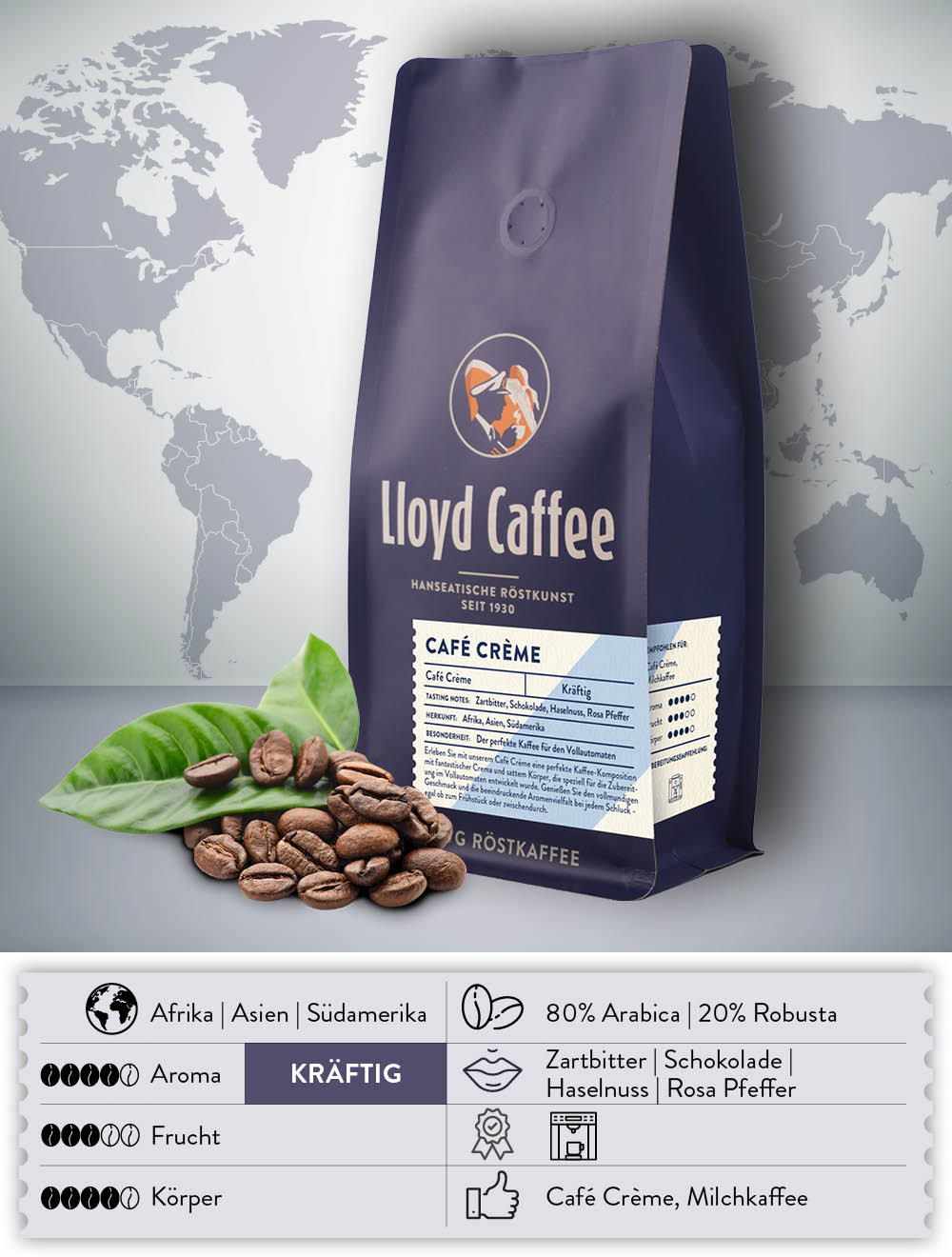 Herzlich Willkommen – Lloyd Caffee