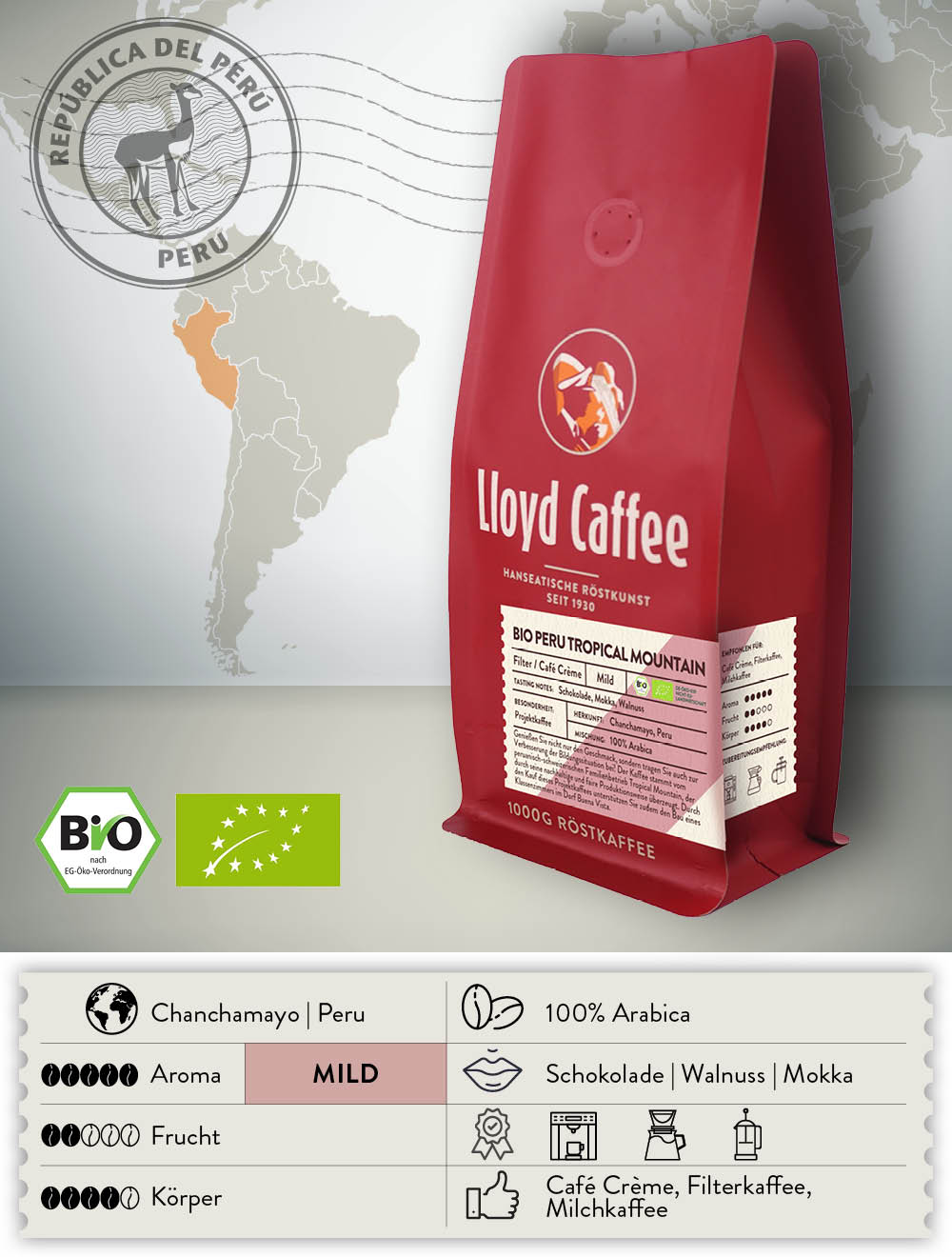 BIO Peru Tropical Mountain – Lloyd Caffee